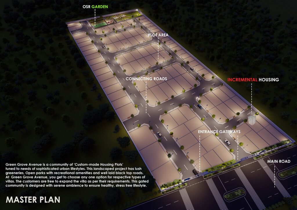 Green Grove Avenue – Anand & Venkatesh